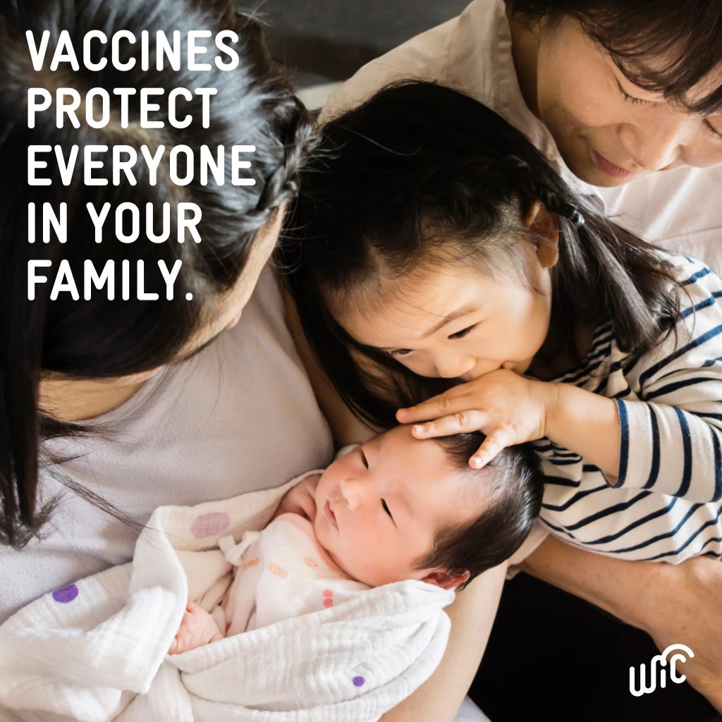 WCD-WIC PROGRAM | COVID-19 Resources